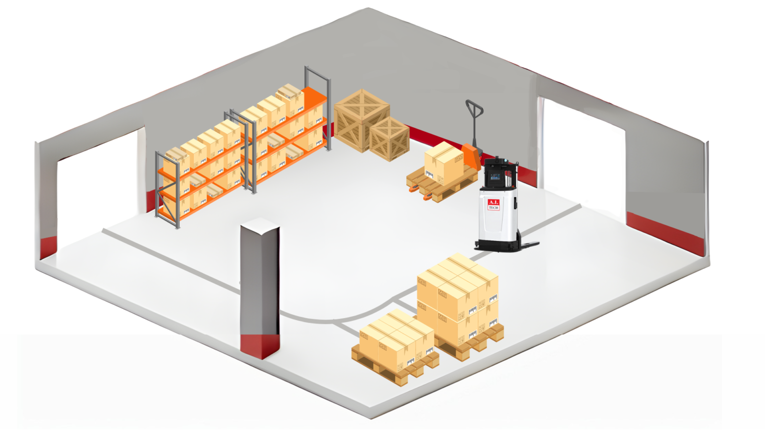 Automated Guided Vehicles (AGVs)