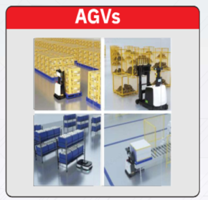 Warehouse Automation Solutions